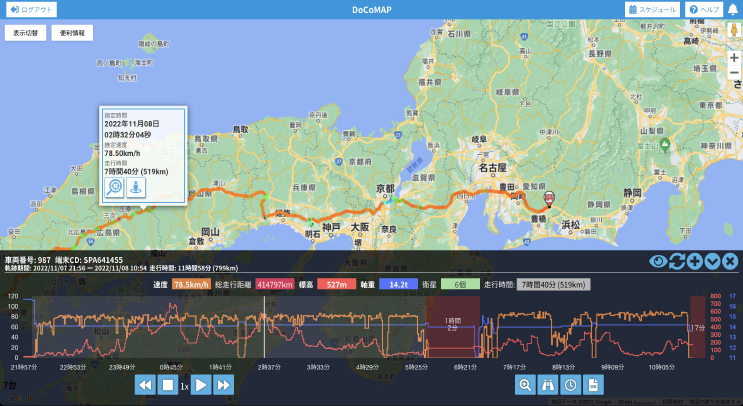 docomapTrailer - ZF Japanのトレーラテレマティクス連携
